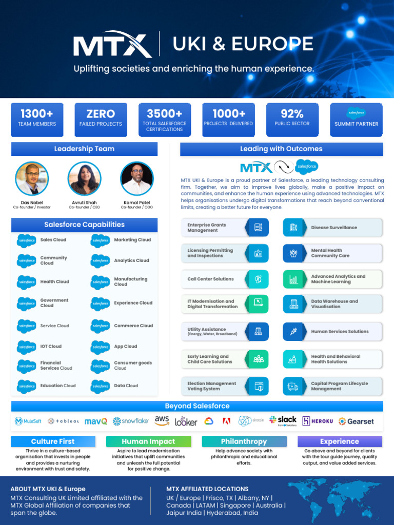 MTX - Salesforce Technology Partner - Public Sector | PDF | Business | Economies