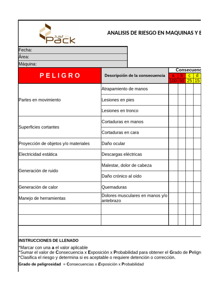 Analisis de Riesgo en Maquinas | PDF | Probabilidad