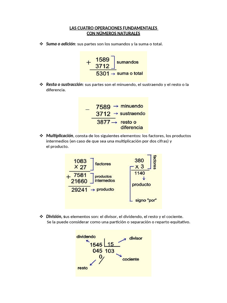 Las Cuatro Operaciones Fundamentales | PDF