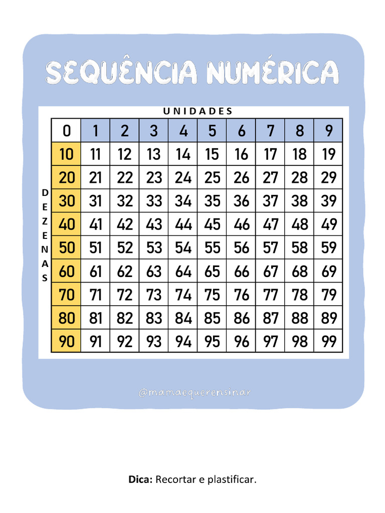 Comptage par intervalles de 10 et 100 | PDF