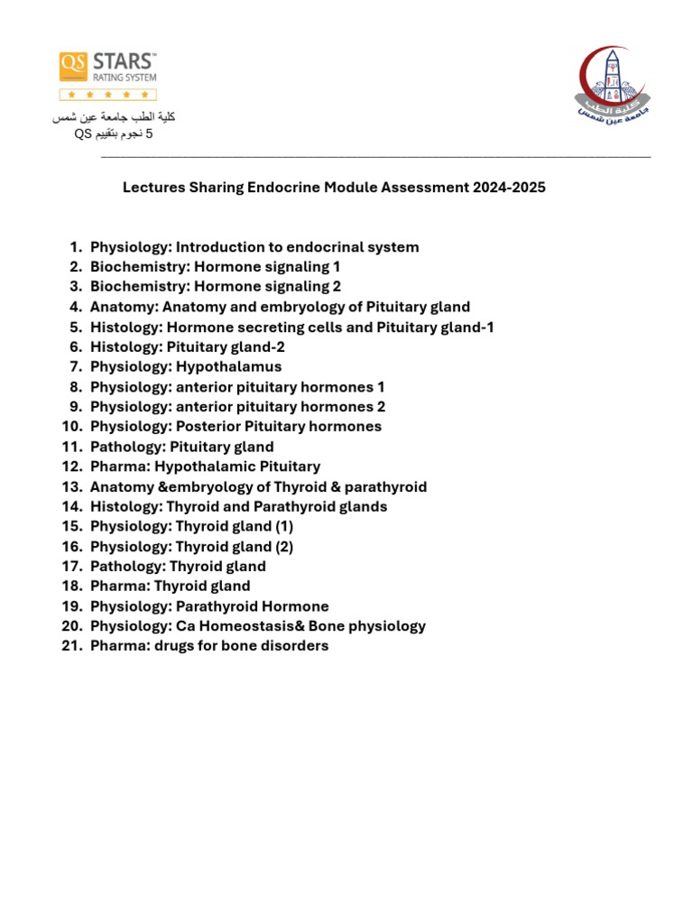 Lectures Sharing Endocrine Module Assessment 2024 | PDF