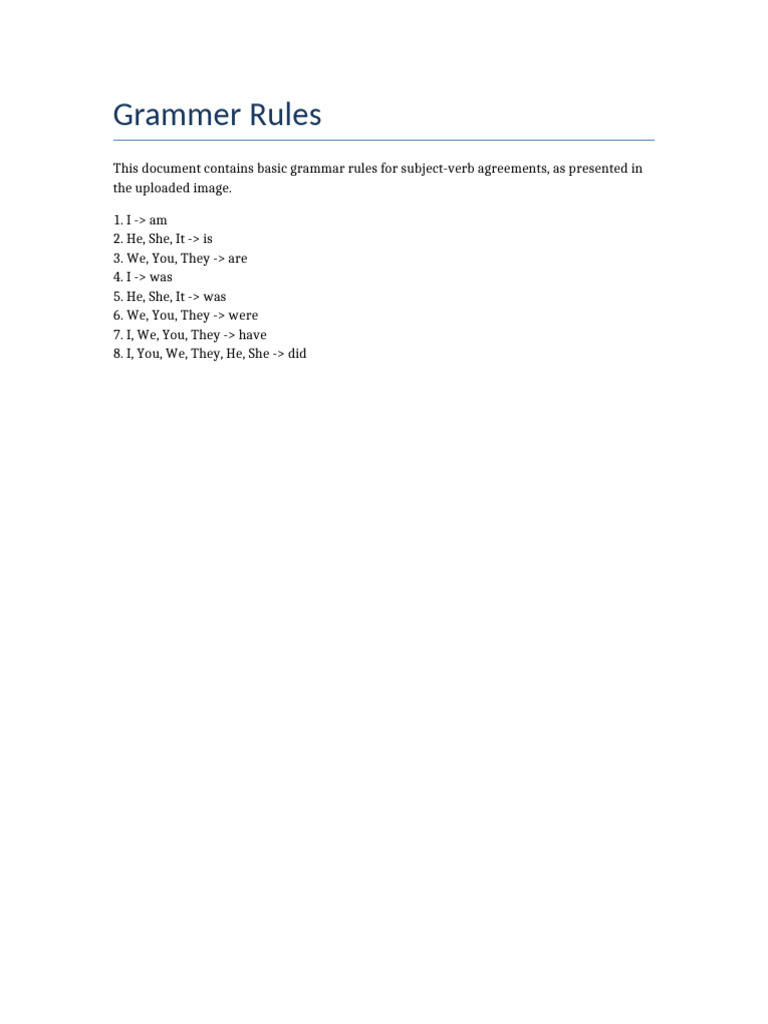 Grammer Rules | PDF