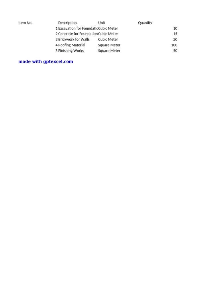 Construction Material Quantity Estimate | PDF