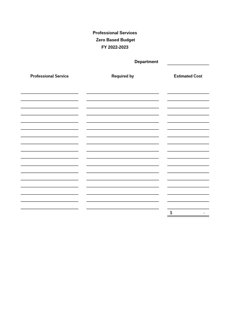 FY 2022-2023 Zero Based Budget Overview | PDF