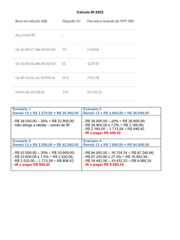 Cálculo do IR 2023: Exemplos Práticos | PDF