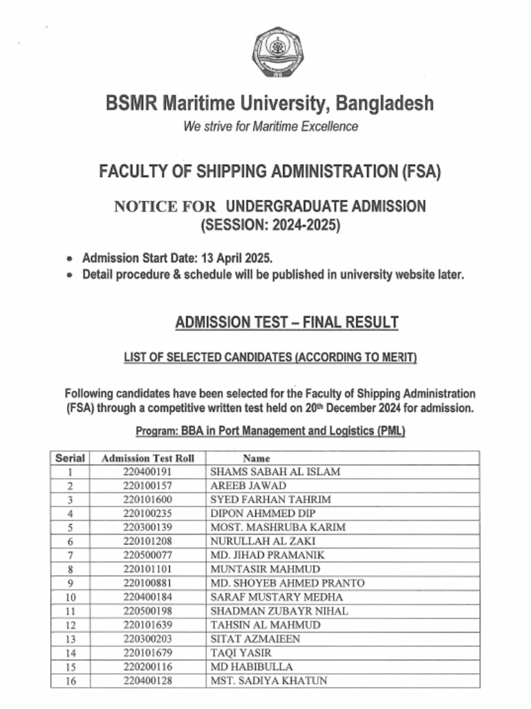 FSA Result 24 25 | PDF