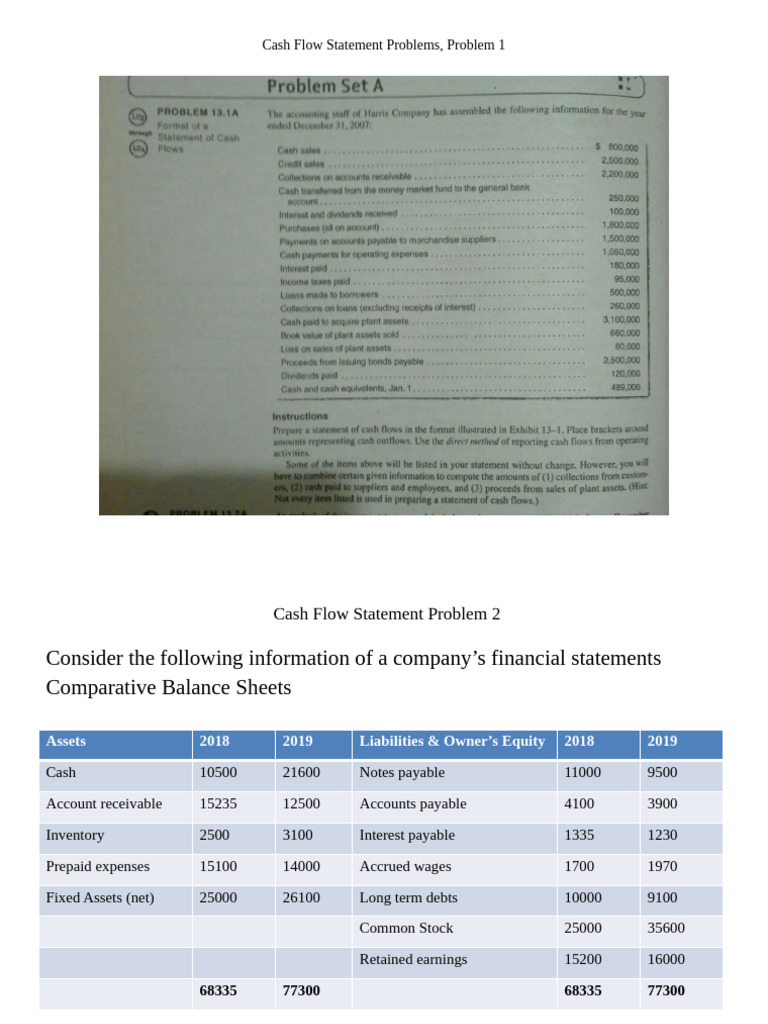Cash Flow Statement Problems | PDF