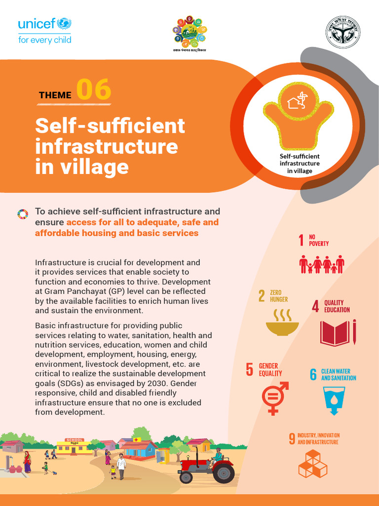 Theme 6 Self Sufficient Infrastructure - 10 - 08 - 2022 | PDF ...