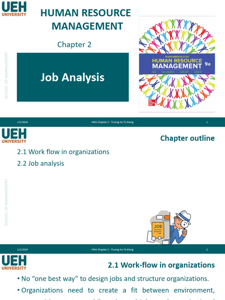 HRM Chapter 2 English | PDF | Human Resource Management | Workplace
