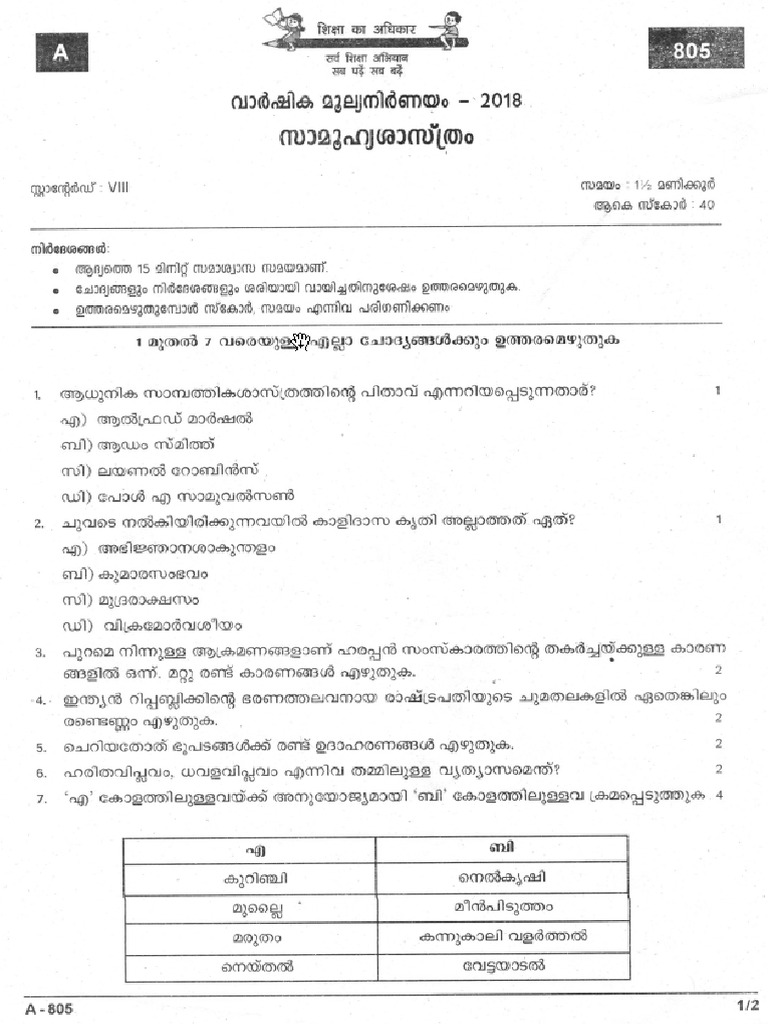 Kerala Class 8 Annual Exam Question Paper 2018 - SOCIAL SCIENCE (MM) | PDF