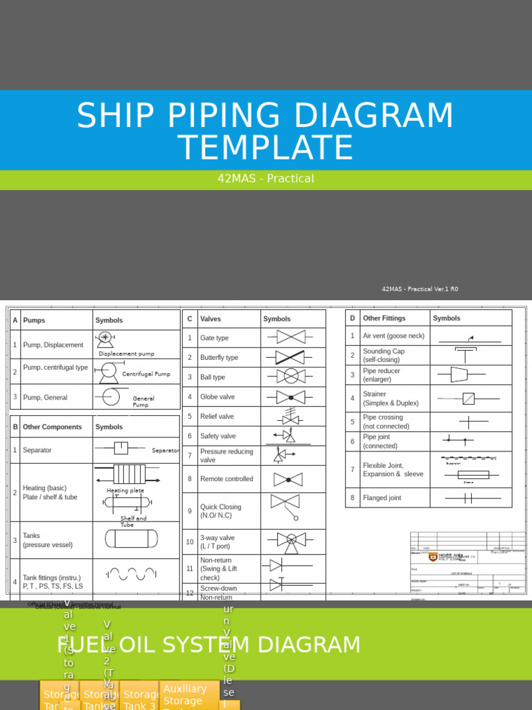 Fuel Oil System Diagram With Table | PDF | Pump | Valve