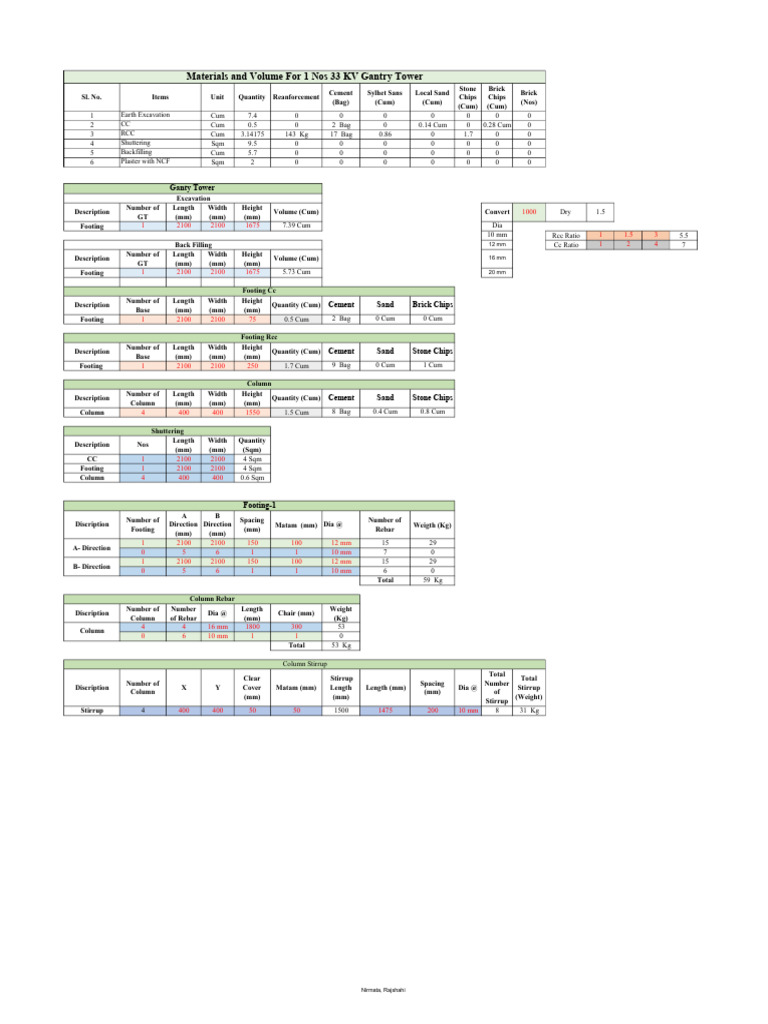 Gantry Tower | PDF | Structural Engineering | Building