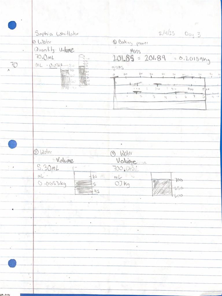 Scanned Documents 2 | PDF