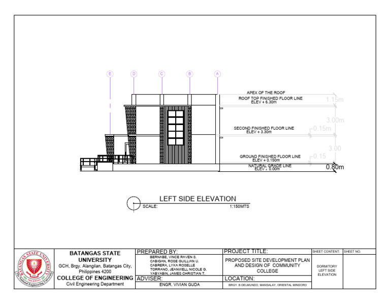 Dorm Elev Sections Left Elev | PDF