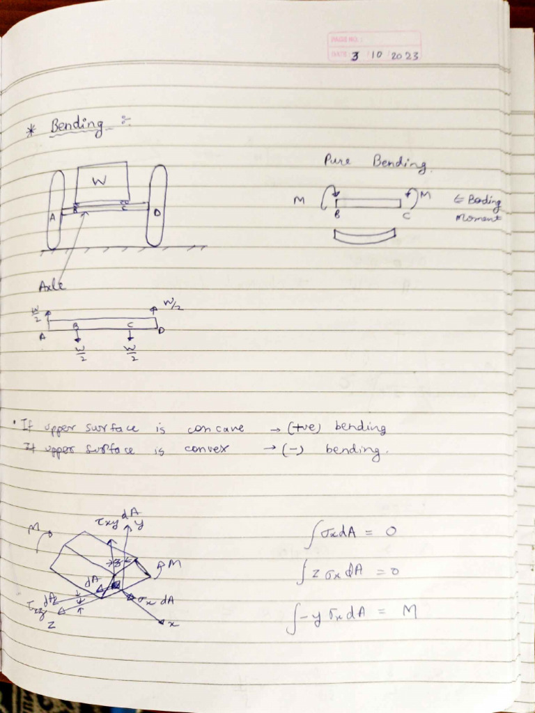 Solid Notes After Midsem | PDF