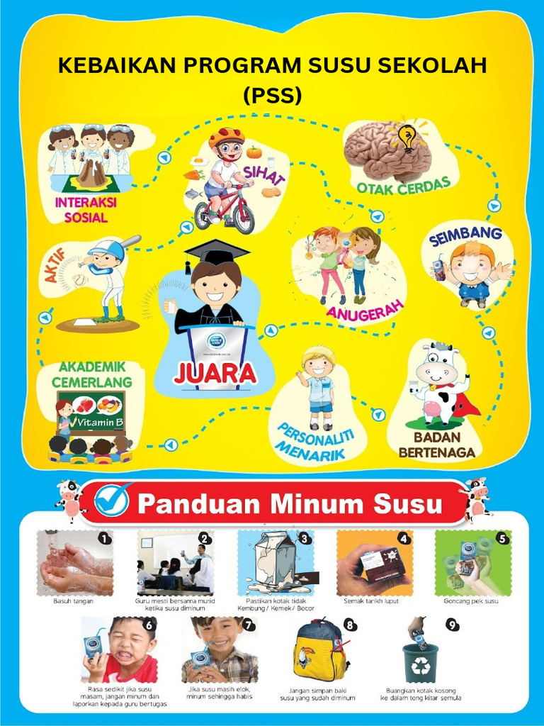 Poster 2 Kebaikan PSS (Full) | PDF