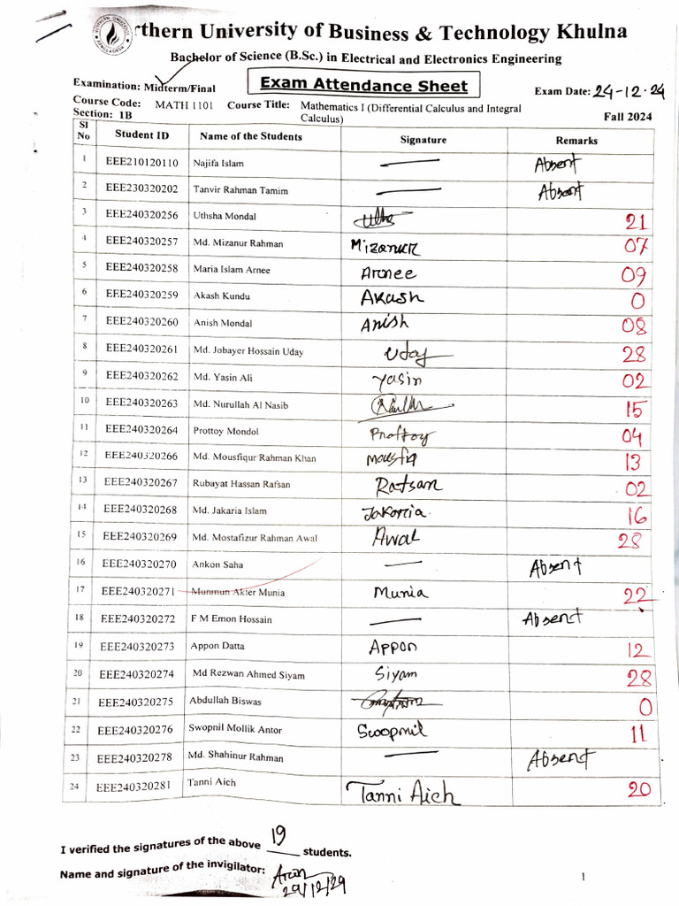 NUBTK Fall 24 Midterm Result | PDF | Mathematics