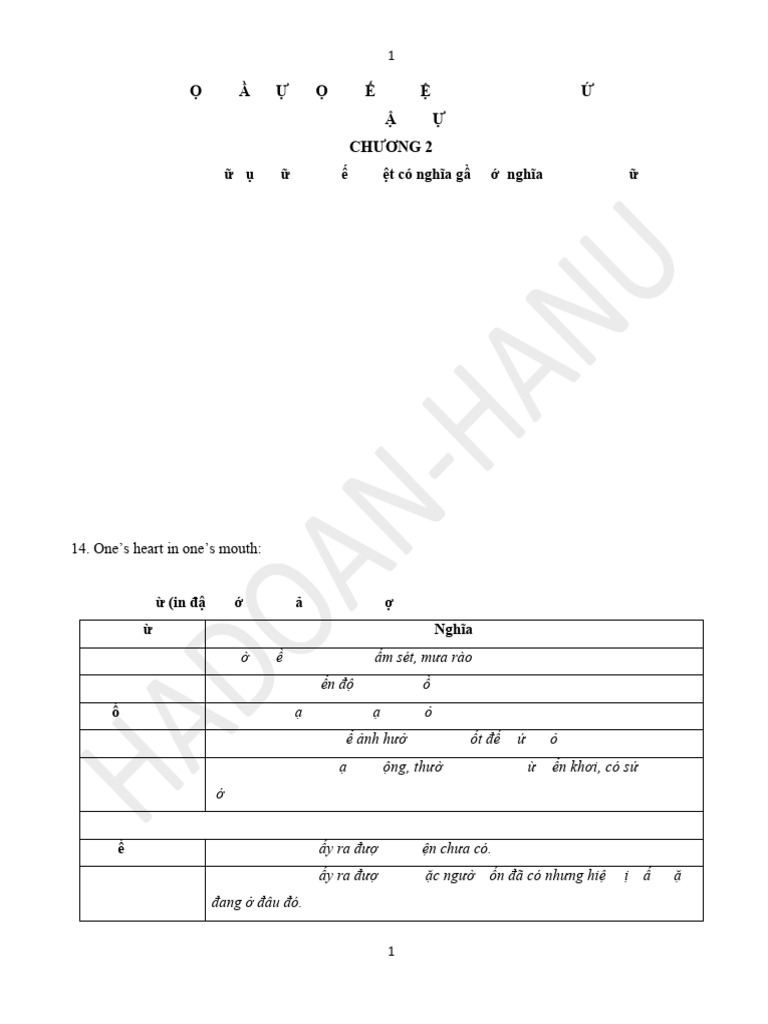 19_Sep_Bai tap thuc hanh ch2_ky1_22_23 (1) | PDF