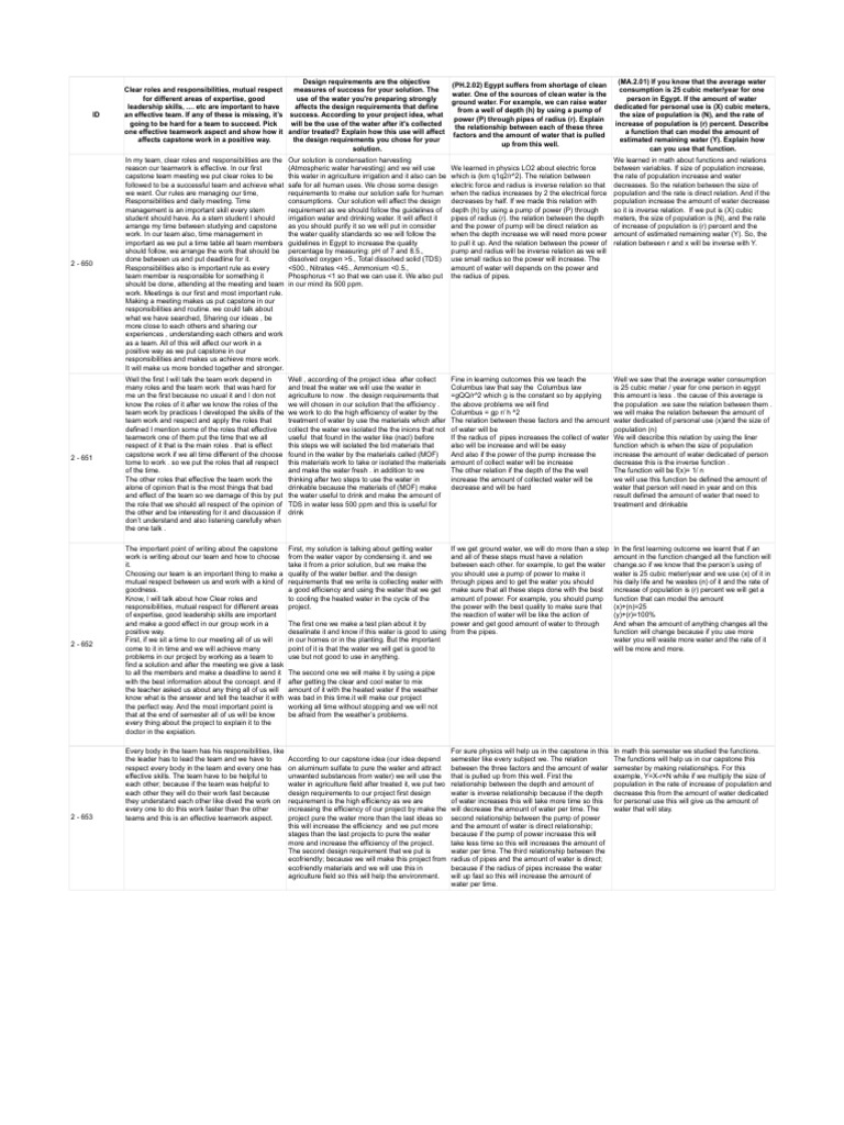 [Responses 650 to 1299] Capstone Journal 3 Grade 2 (STEM Master) (PDF ...