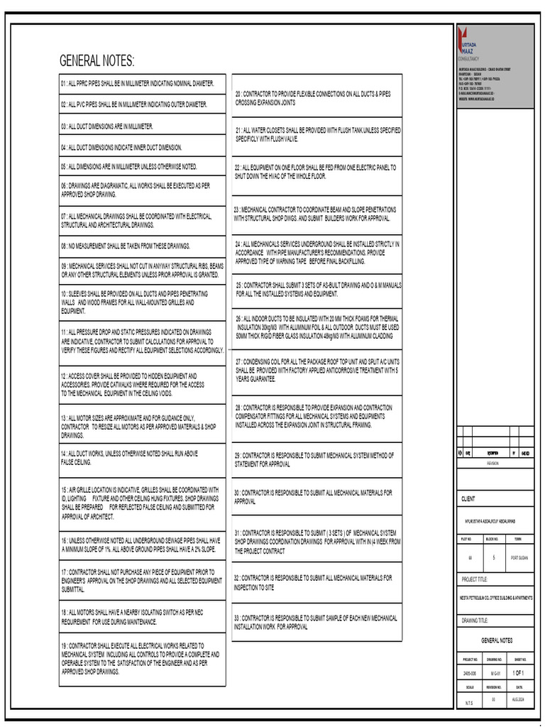 Mechanical Detail | PDF | Duct (Flow) | Pipe (Fluid Conveyance)