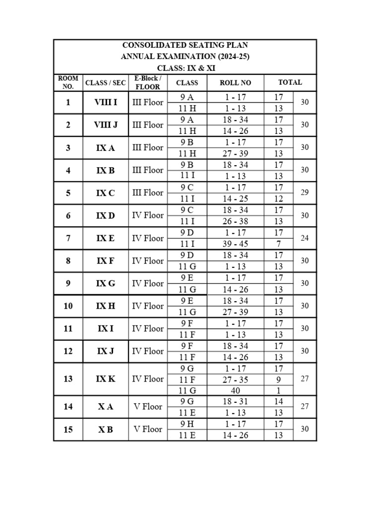 Seating Plan Ix & Xi 2024-25 | PDF | Car Body Styles | Ford Motor Company