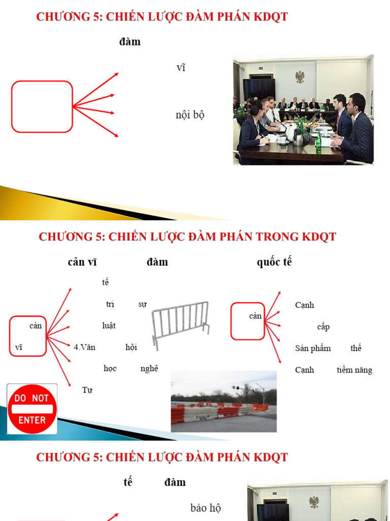 Chương 5 Chiến lược đàm phán KDQT | PDF