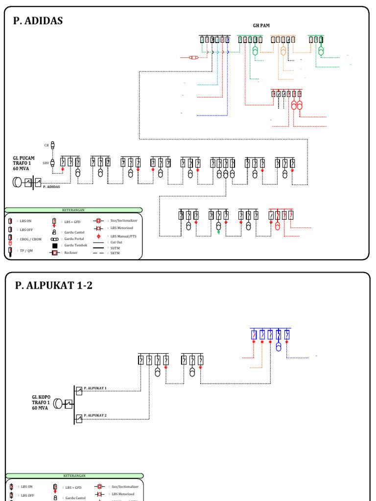 SLD ULP Prima (Update 1 Juli 2024) | PDF