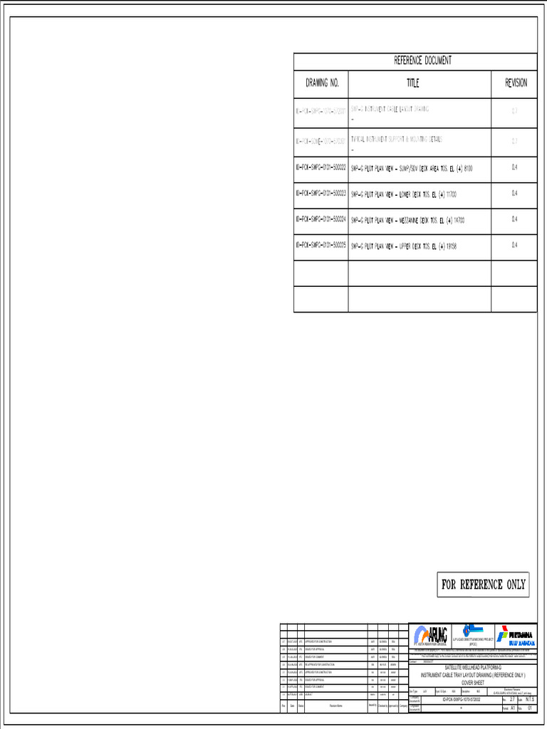 ID-PCK-SWPG-1070-572002 - Rev2.7 - INSTRUMENT CABLE TRAY LAYOUT DRAWING ...