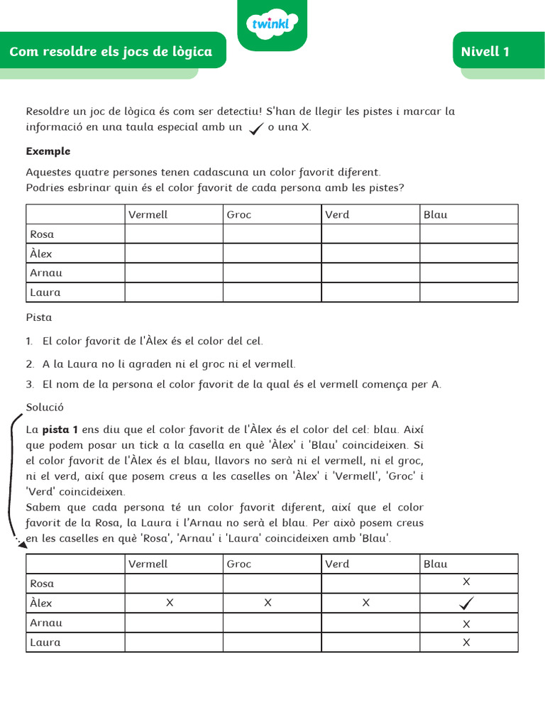 Instruccions 1 | PDF