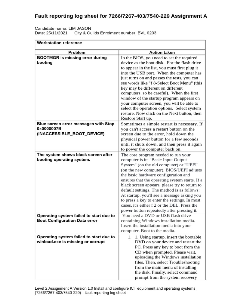 Fault-Reporting-Log-Sheet 403A | PDF | Booting | Bios