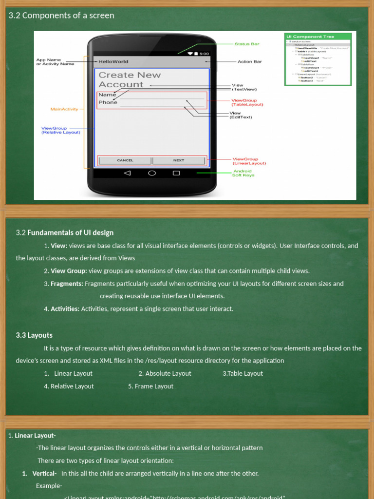 3.3,3.4,3.5.1 Linear Layout | PDF | Page Layout | User Interface