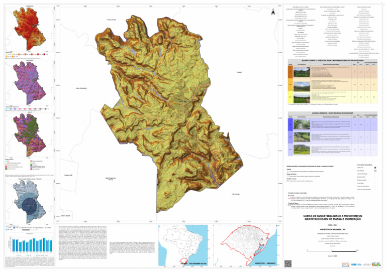Mapa Gramado Rs Suscet | PDF
