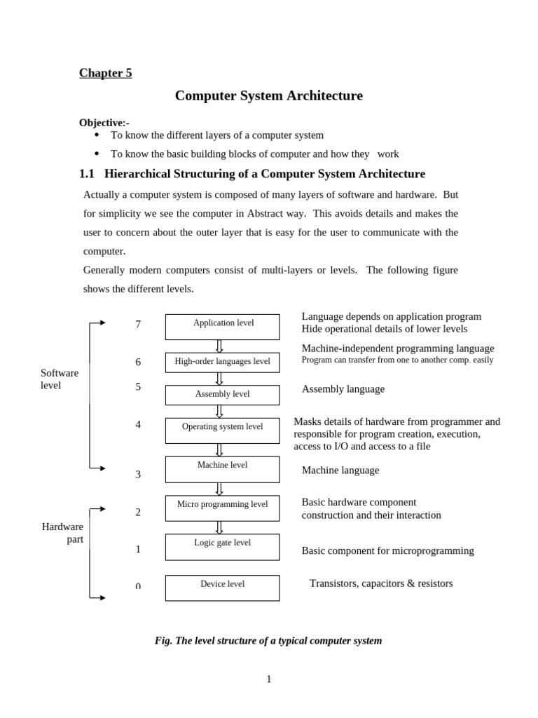 5 Chapter Five Copy | PDF | Logic Gate | Boolean Algebra