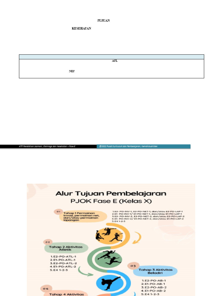 atp_penjas_rafi[1] | PDF