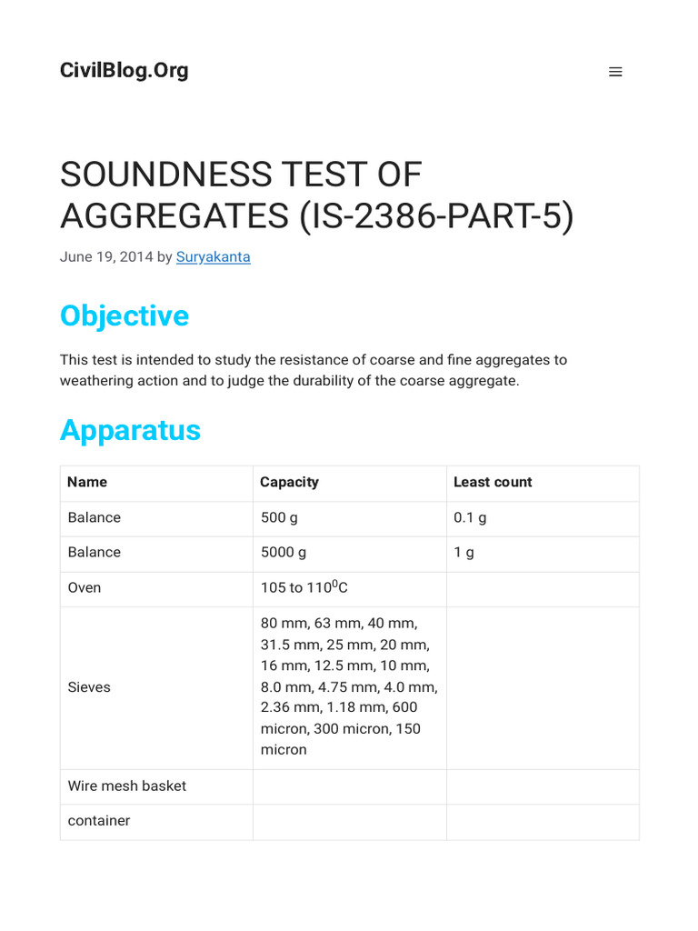 6 Soundness Test of Aggregates (Is-2386-Part-5) | PDF | Physical ...