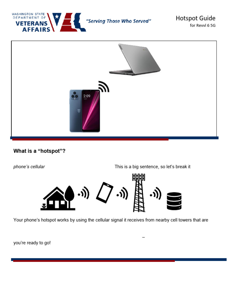 Hotspot Guide v2.1 | PDF | Wi Fi | Computing