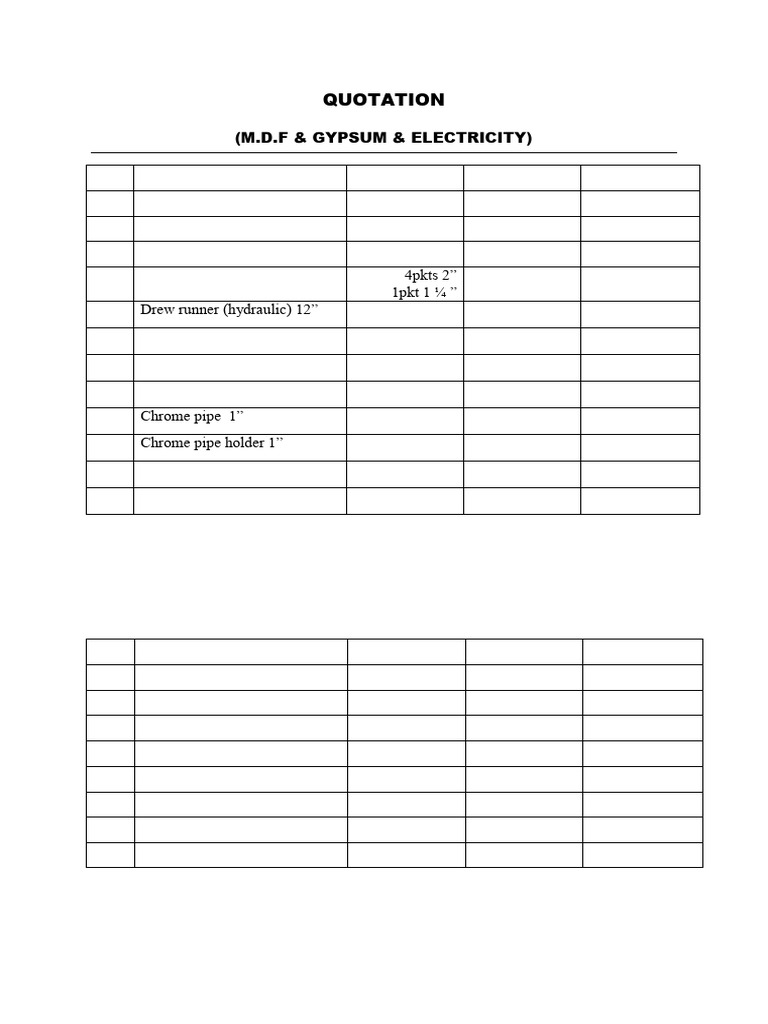 Gypsum Mdf QUOTATION | PDF | Building Materials