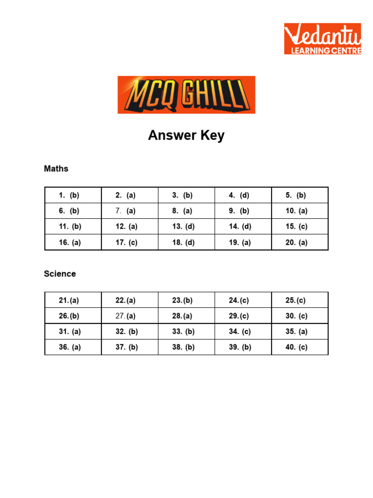 MCQ GHILLI ANSWER KEY 4 | PDF