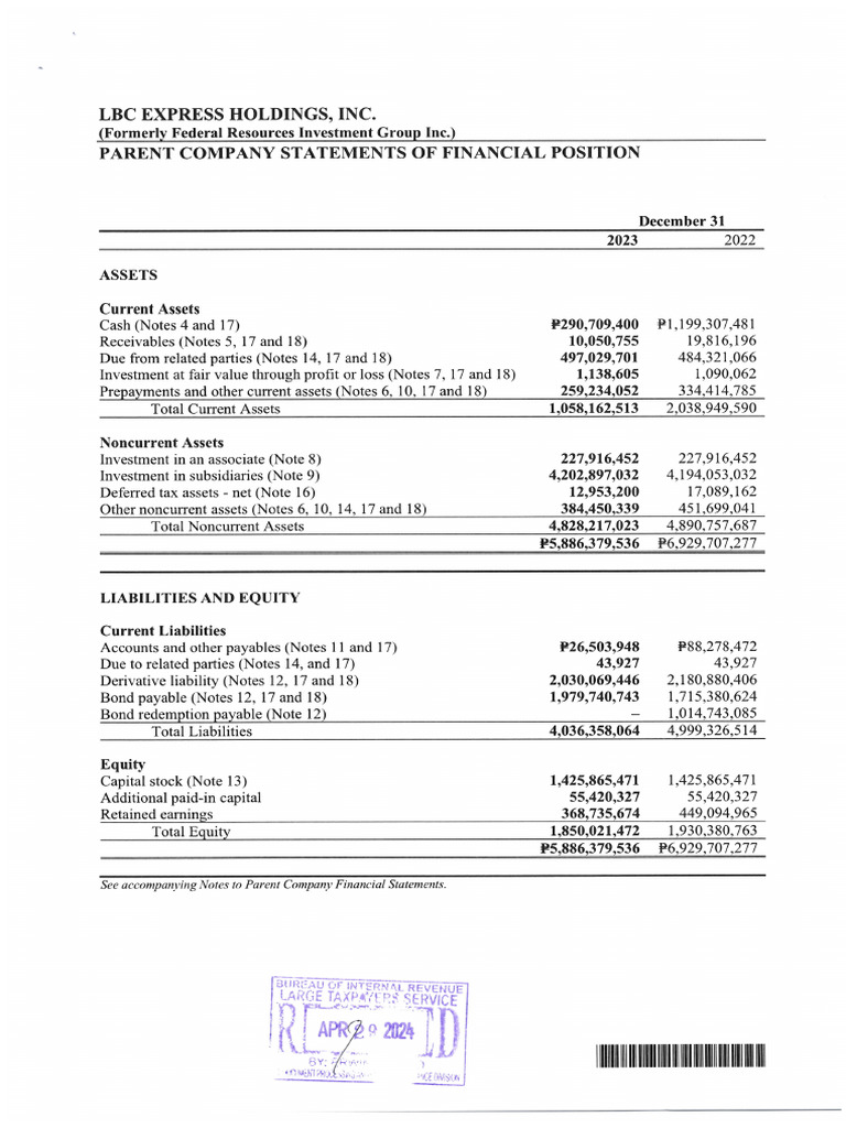 LBC 2022 and 2023 | PDF