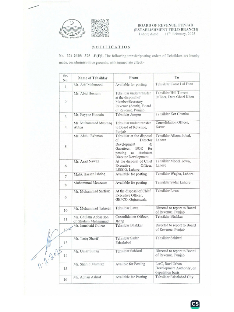 Tehsildar Transfer Posting Order Dated 11.02.2025 | PDF