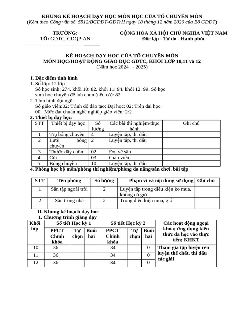 Phuluc1 KHTCM 2024 2025 | PDF