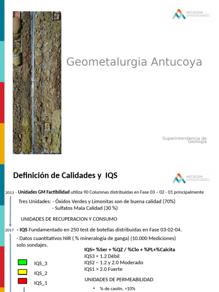 UGM Antucoya | PDF | Cobre | Minerales