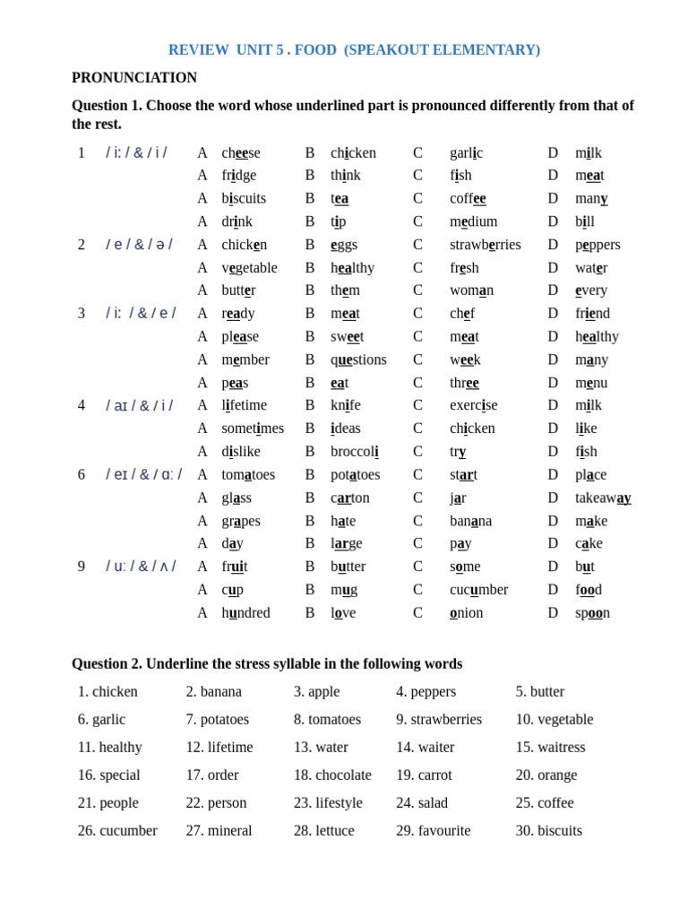 U5.food Review Speakout Ele | PDF | Lunch | Food And Drink Preparation