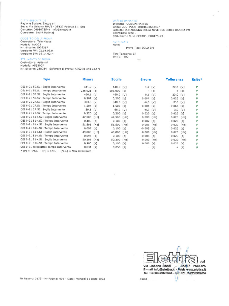 Test Report | PDF