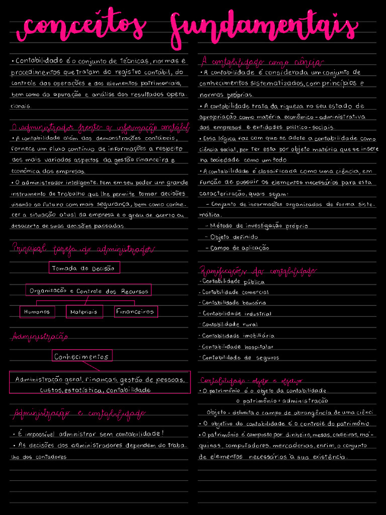 Conceitos Fundamentais | PDF