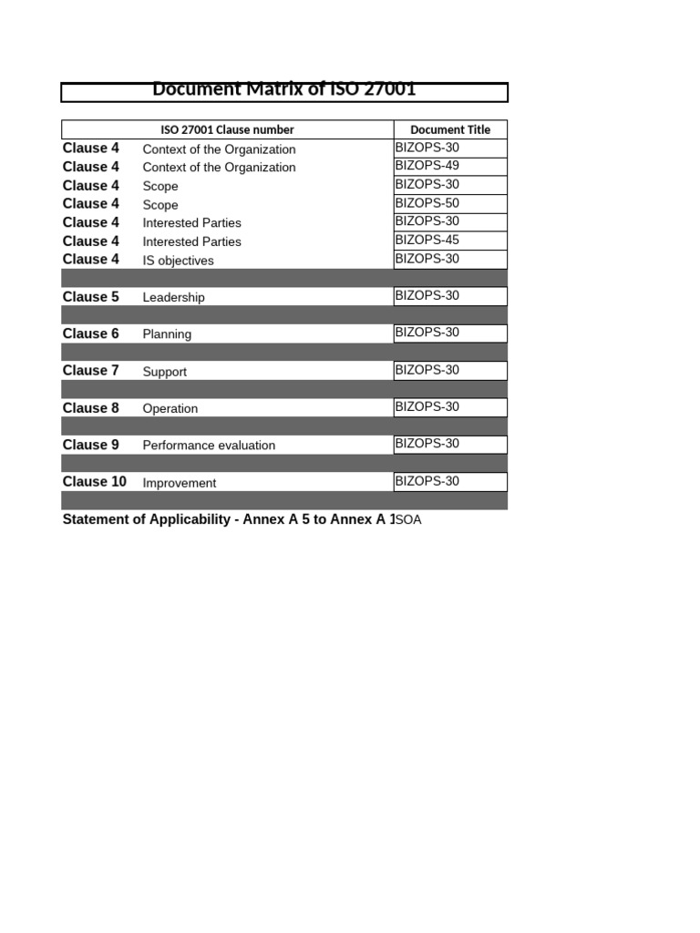 ISO-27001 2022-SOA TC-template | PDF | Information Security | Physical Security