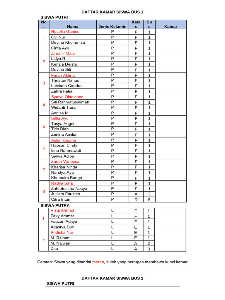 Daftar Kamar Siswa | PDF