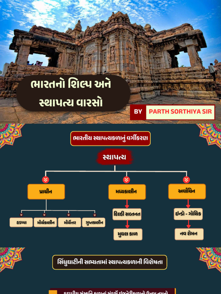 Parth Sir Culture-Compressed | PDF