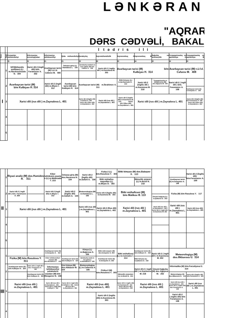 Bakalavr-2024-2025 - II Semestr - Dərs - Cədvəli - Son | PDF