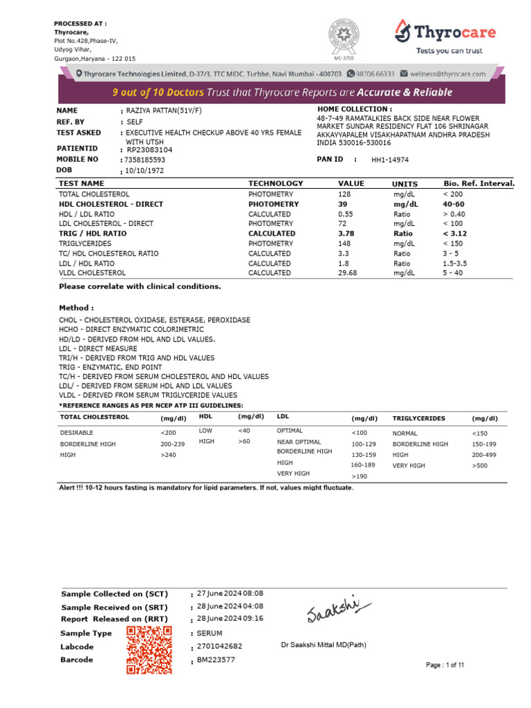 Raziya Report | PDF | Creatinine | Medical Tests